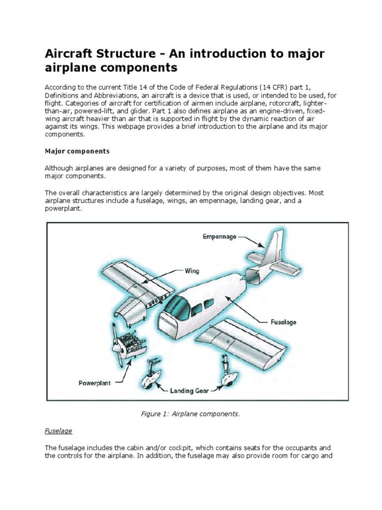 Aircraft Structure | Empennage | Monoplane