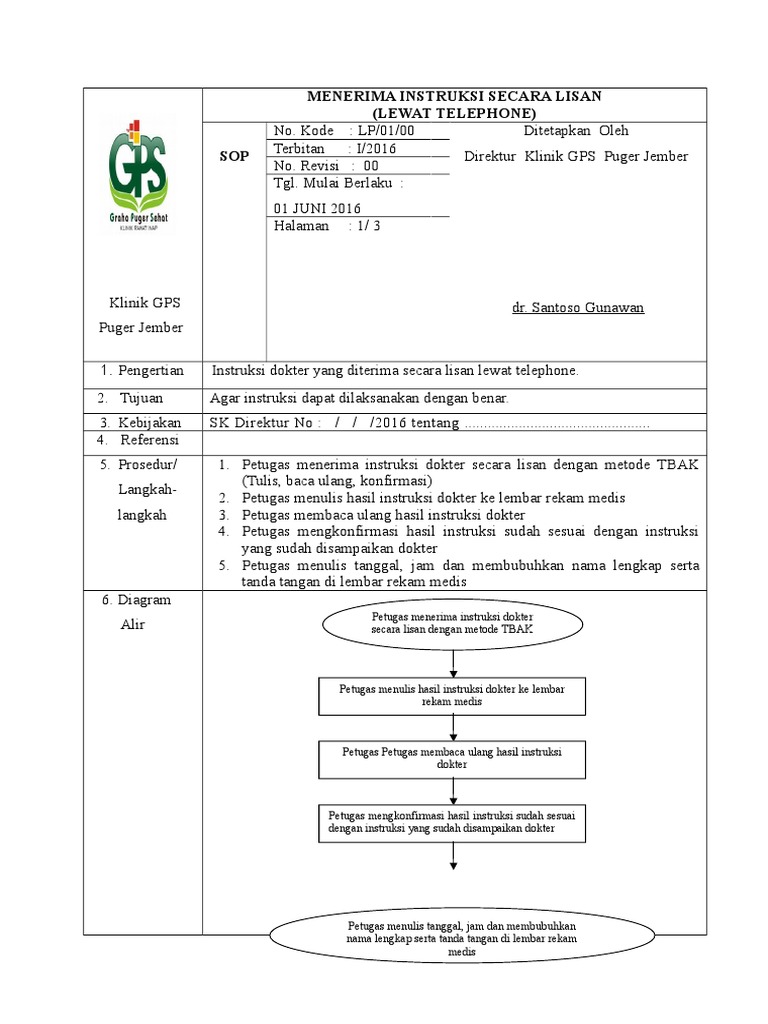 Sop Menerima Instruksi Secara Lisan | PDF | Pengembangan Diri | Sains ...