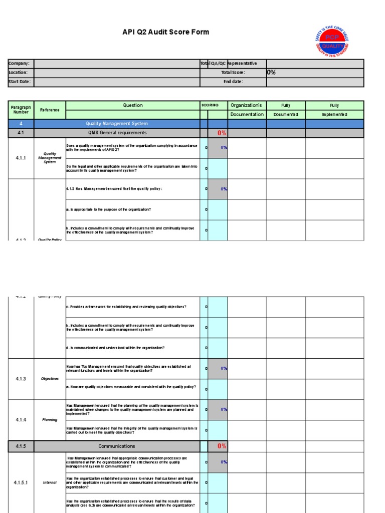 API q2 Eval Score - Check List | PDF | Competence (Human Resources ...