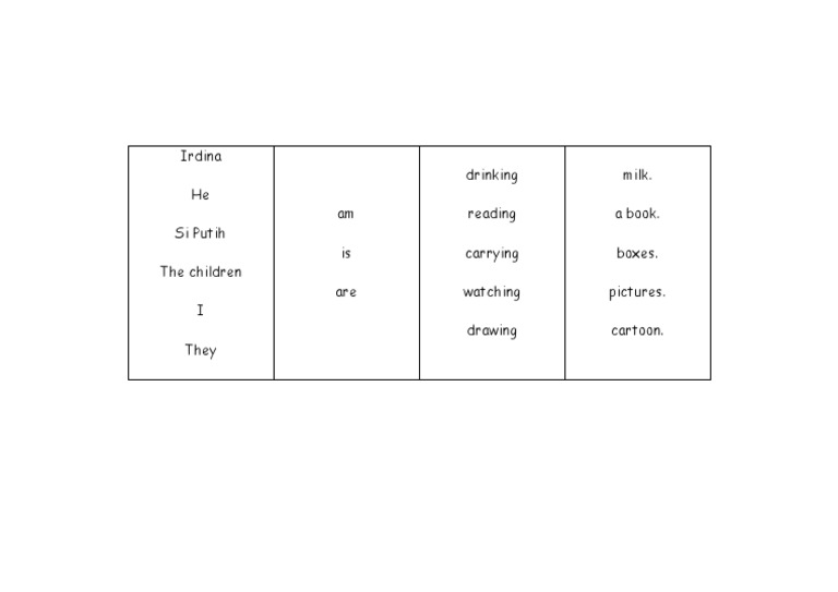 Substitution Table - Present Continuous Tense | PDF