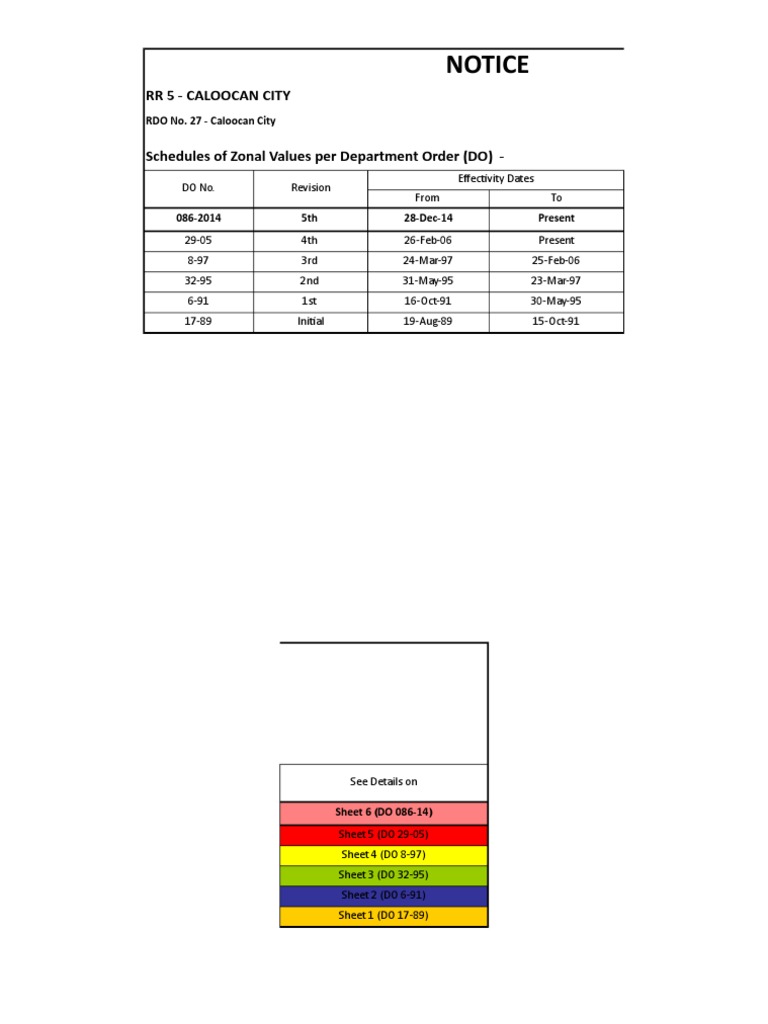 RDO No. 27 (Zonal Value) - Caloocan City | PDF | Internal Revenue ...