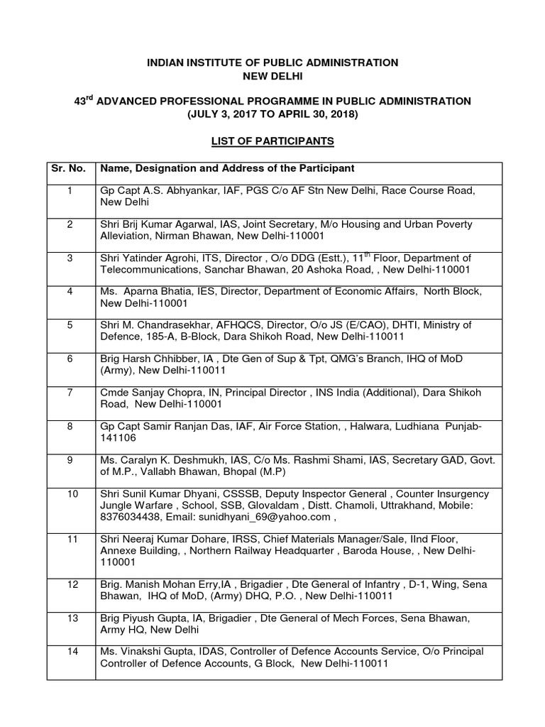 43rd APPPA - List of Participants | PDF | Government Agencies | Government