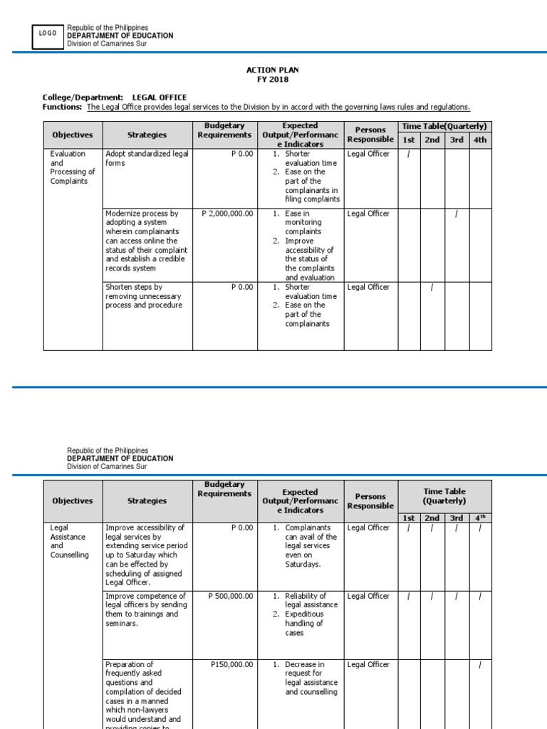 Action Plan - Legal Office | PDF | Legal Aid | Complaint