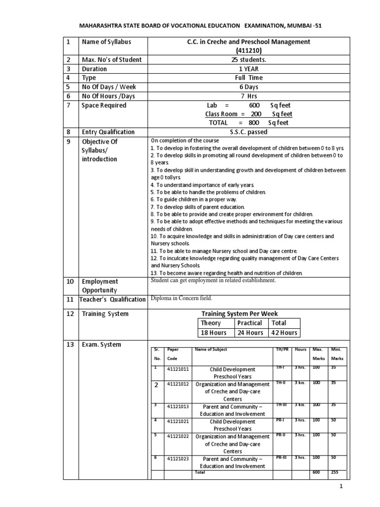 Creche and Preschool Management | PDF | Child Development | Relationships
