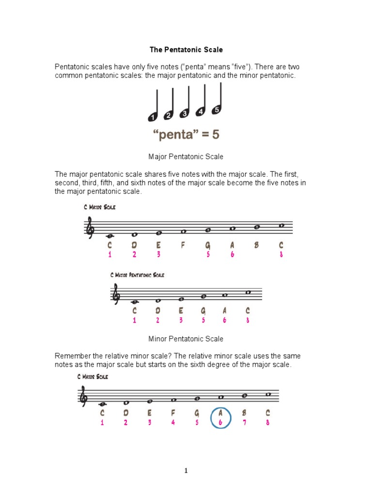 The Pentatonic Scale | PDF | Scale (Music) | Interval (Music)