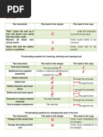 List of Common Copyreading Marks and Their Meanings | PDF | Teaching ...