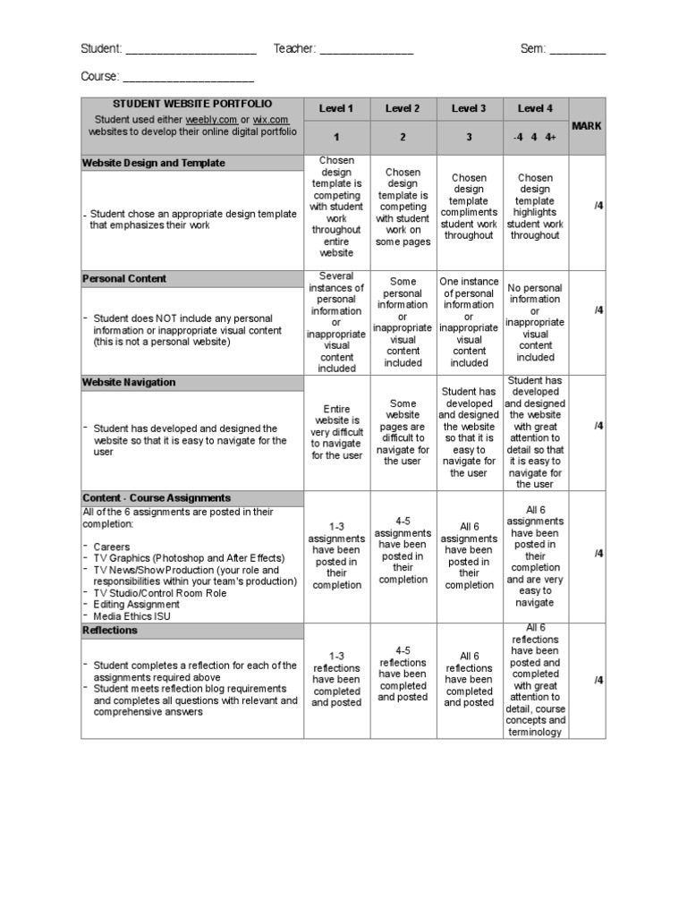 Student Website Portfolio Rubric | PDF | Websites | Cyberspace