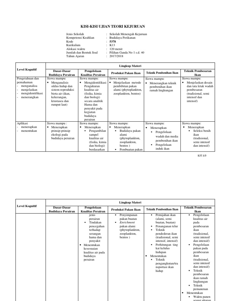 5378 KST Budidaya Perikanan (K13) Rev | PDF | Sains & Matematika