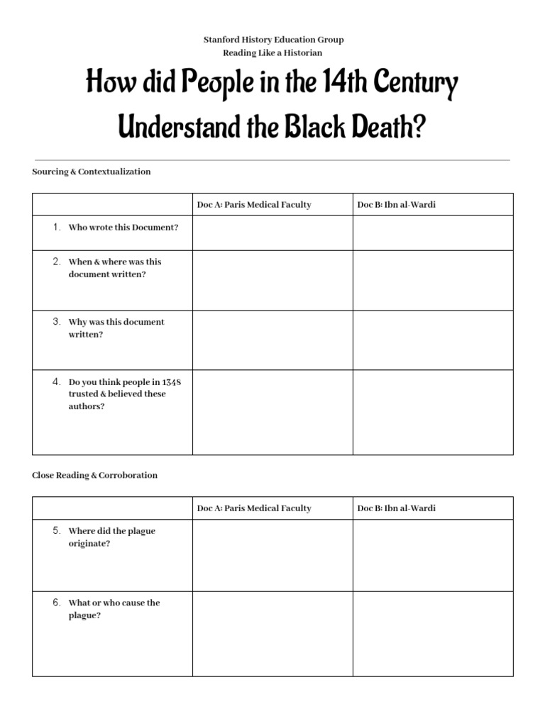 Understanding The Black Death | PDF | Black Death | Wellness