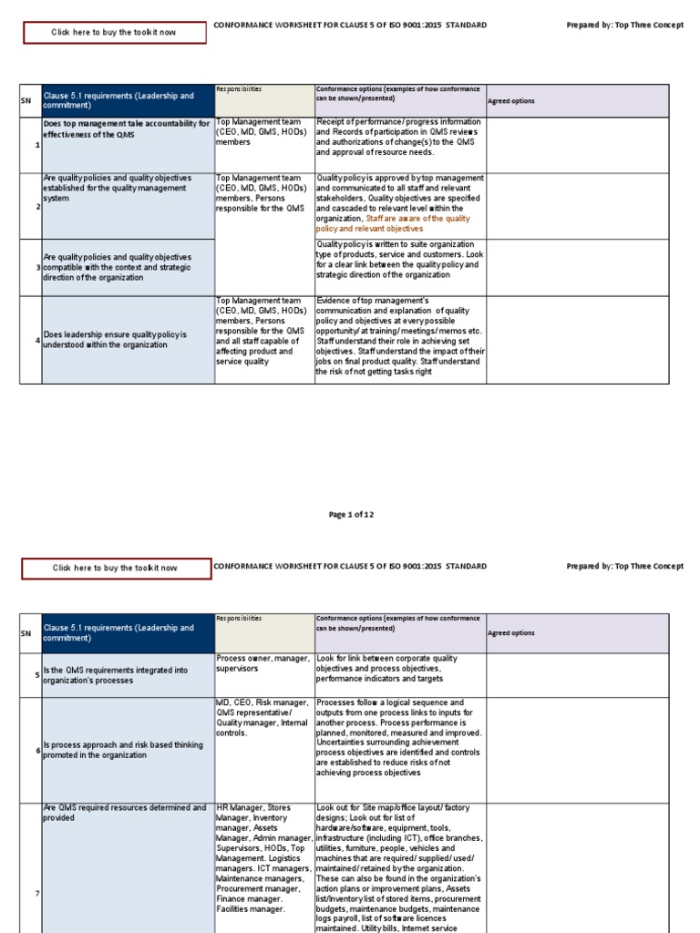 ISO 9001:2015 Clause 5 Conformance Worksheet | PDF | Quality (Business ...