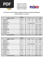 PROJECT PROPOSAL For Income Generating Projects in EPP | PDF ...