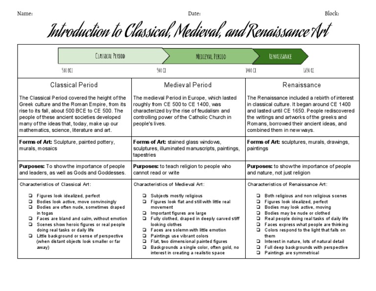 Introduction To Classical Medieval and Renaissance Art | PDF ...