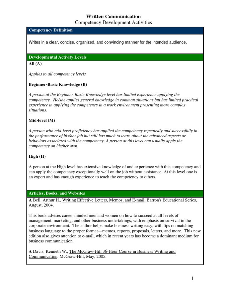 Written Communication Development Activities | PDF | Jargon | Communication
