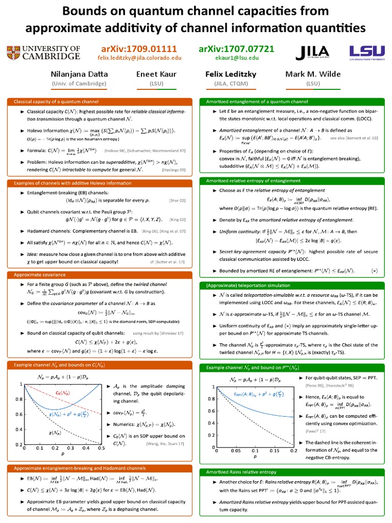 Bounds On Quantum Channel Capacities From Approximate Additivity of ...