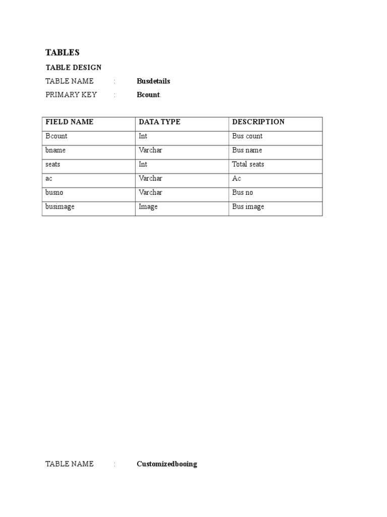 Table Design | PDF | Software Design | Computer Data