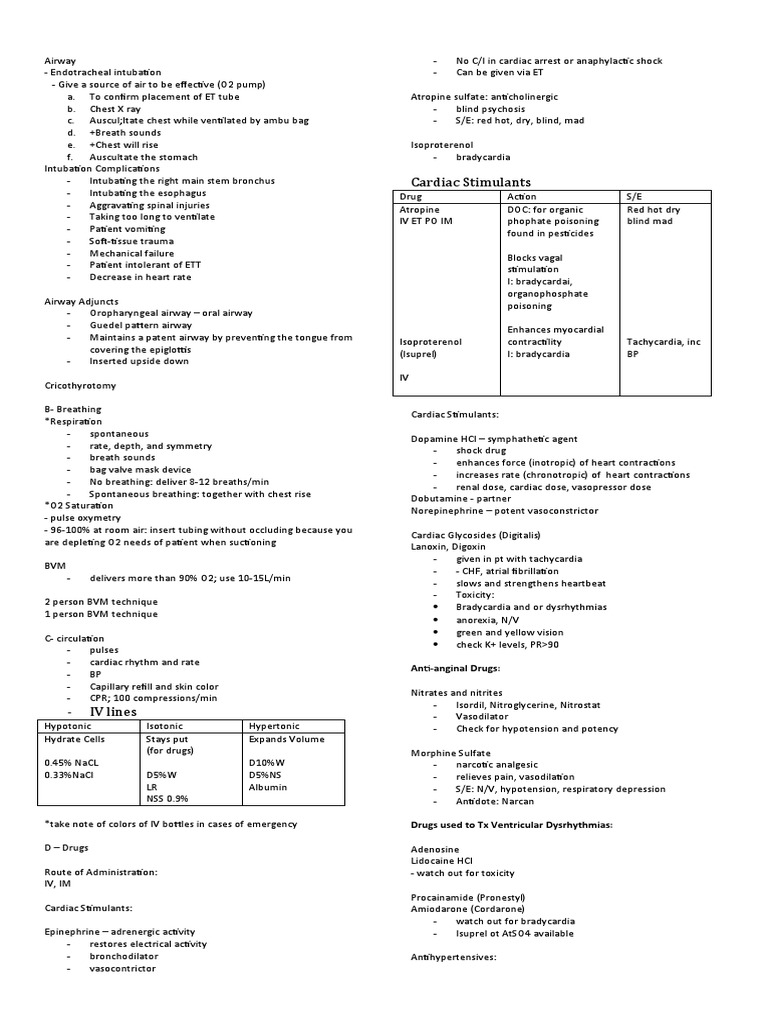 Bio Crisis - 2nd Day | PDF | Intensive Care Medicine | Intensive Care Unit