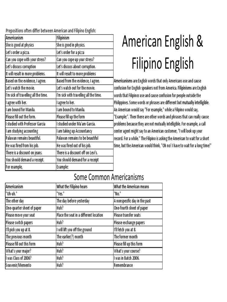 American English & Filipino English: Some Common Americanisms | PDF ...