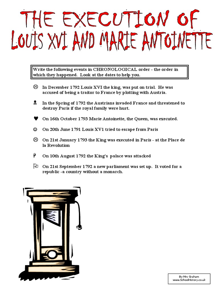 Execution Lower | PDF | History