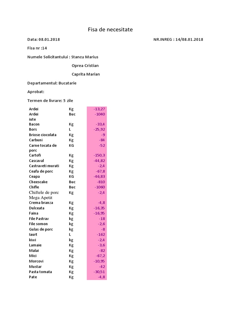 Fisa de Necesitate Bucatarie 1 | PDF | Alimentos