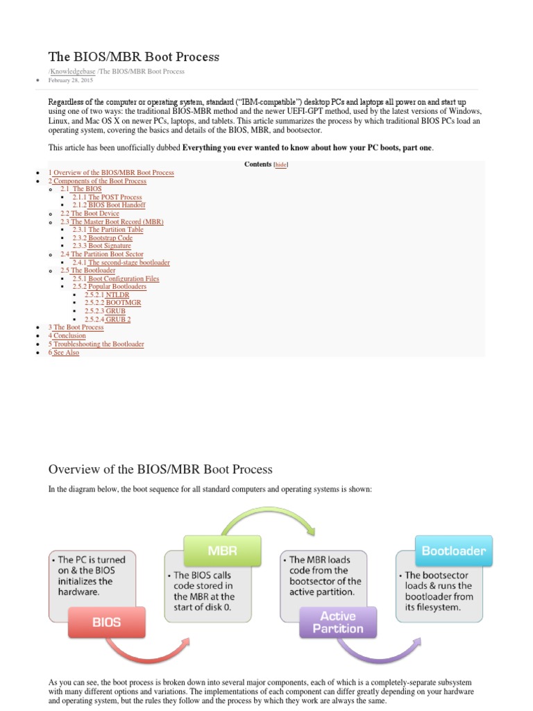 The Bios MBR Bootloader | PDF | Booting | Bios