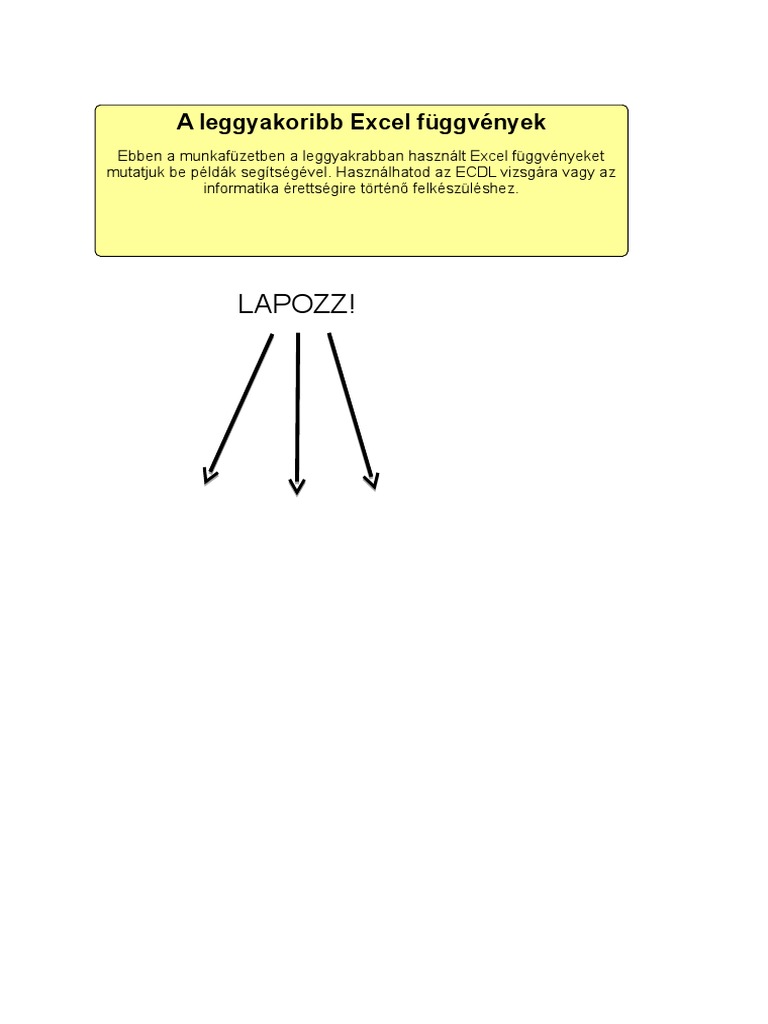 Leggyakoribb Excel Fuggvenyek | PDF
