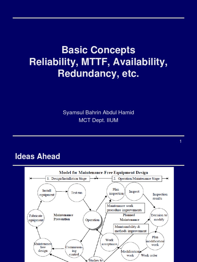 W3a Reliability, MTTF, Availability, Redundancy | PDF | Reliability ...
