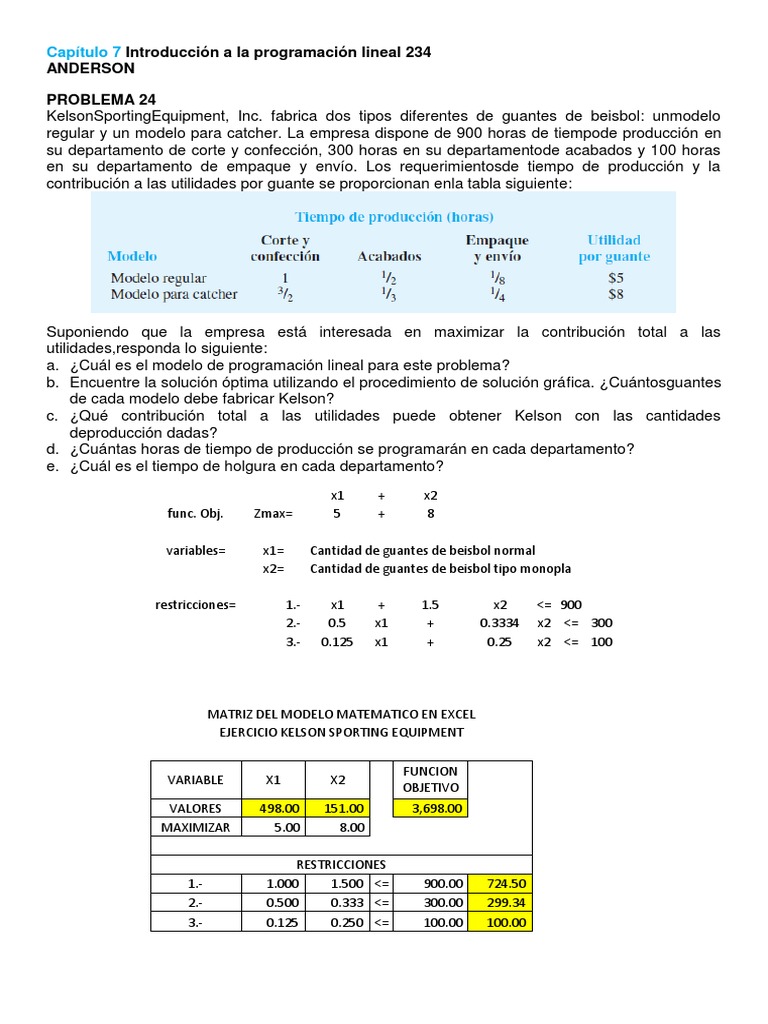 Deber 1 Solver | PDF | Tomate | Programación lineal