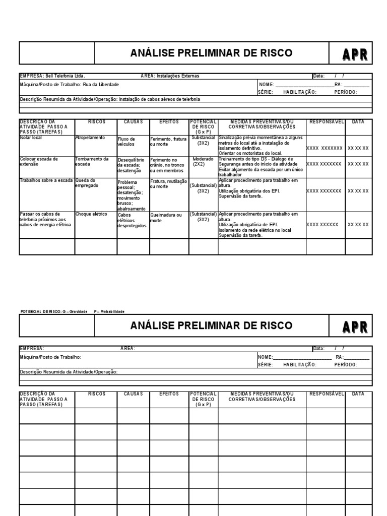 Apr Modelo | Natureza