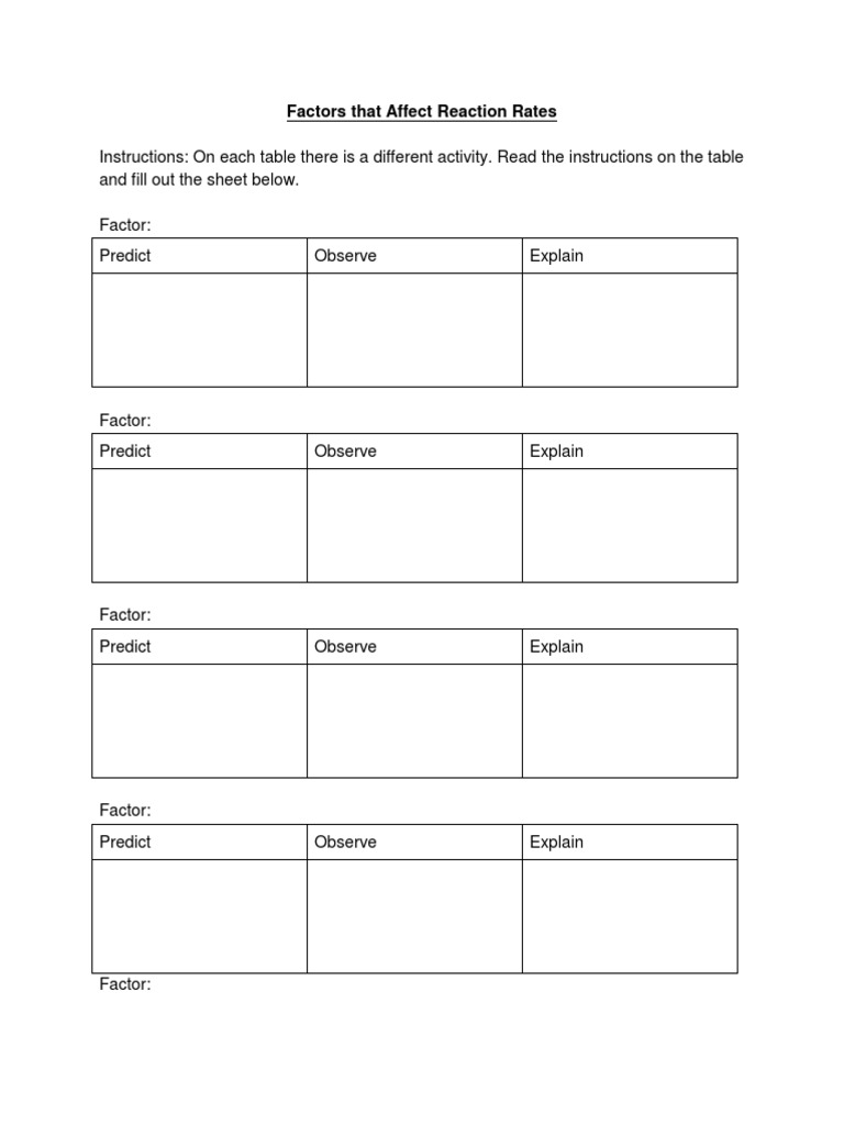 Factors That Affect Reaction Rates | PDF