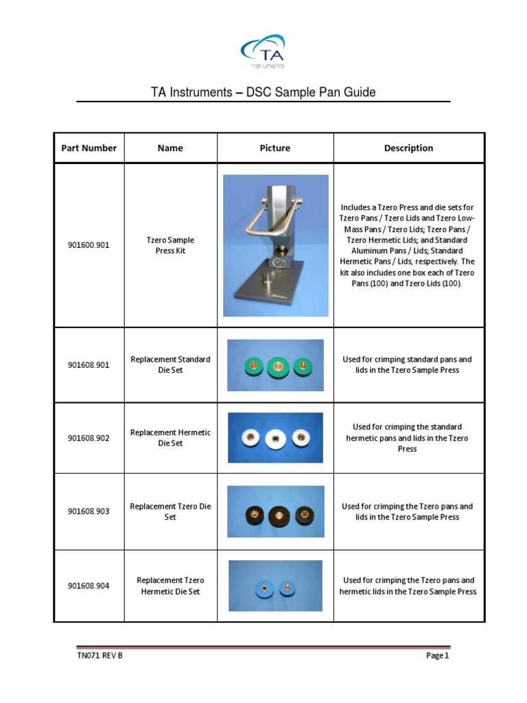 DSC PansGuide | PDF | Cookware And Bakeware | Celsius
