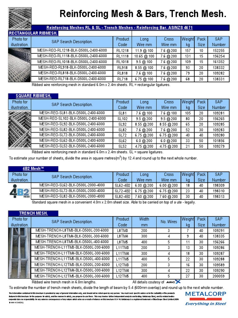 Reinforcing Mesh Bars Trench Mesh