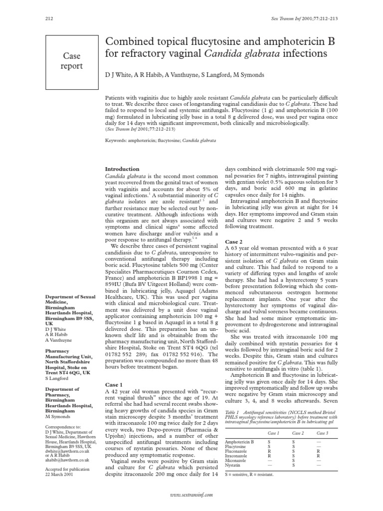 Combined Topical Flucytosine and Amphotericin B for Refractory Vaginal ...