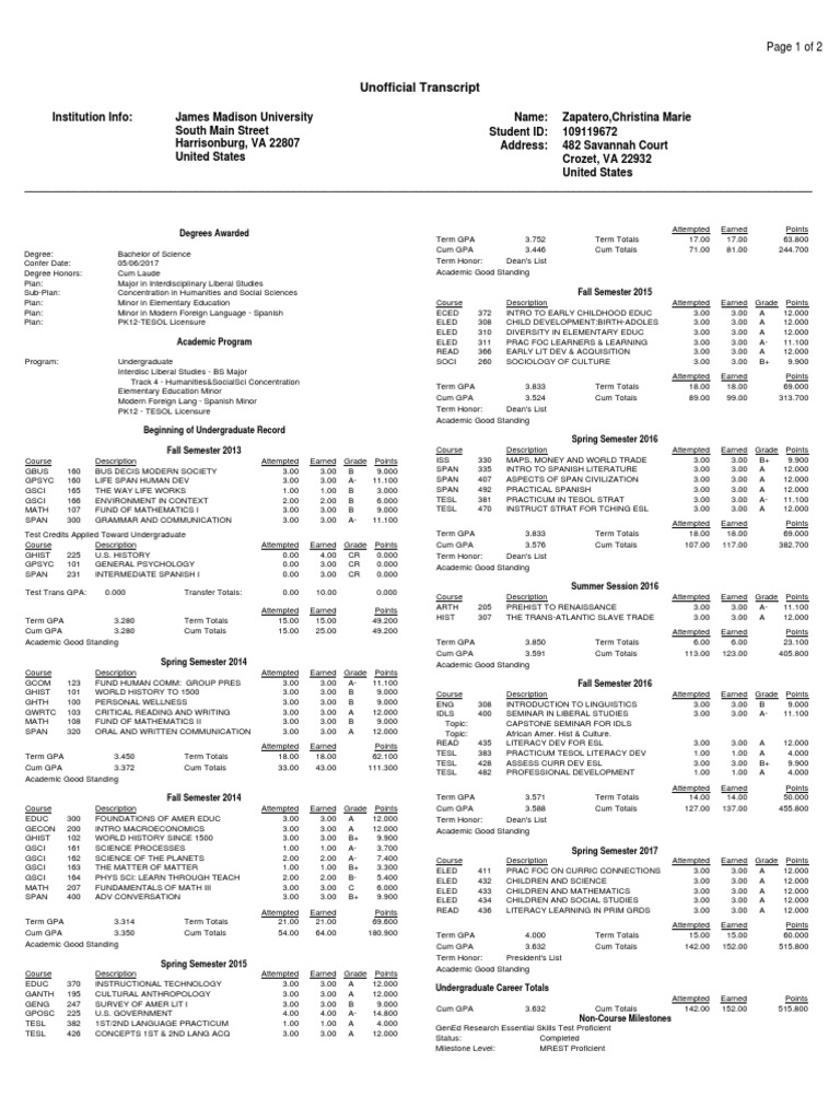 Unofficial Transcript | PDF | Qualifications | Academia