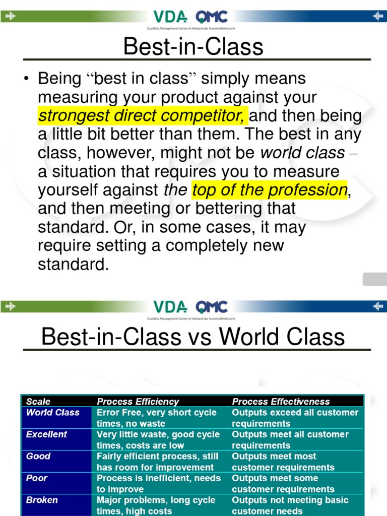 World-Class Performance KPIs Guide | PDF
