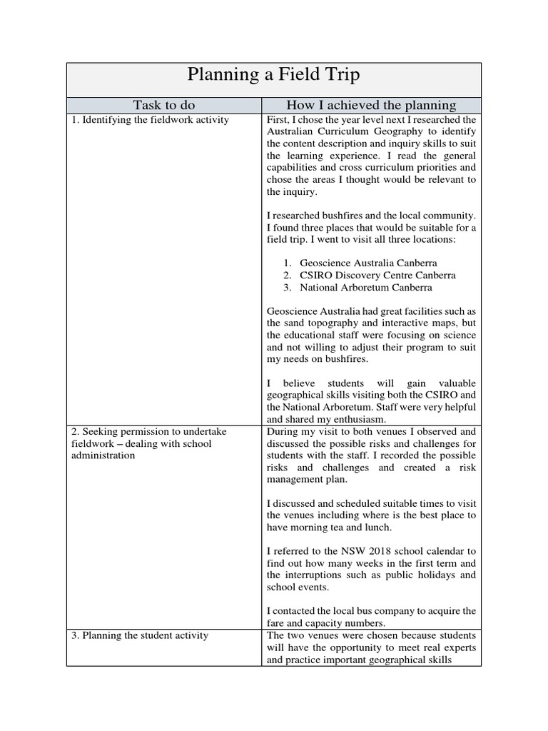 Planning The Field Trip Checklist | PDF | Field Research | Geography