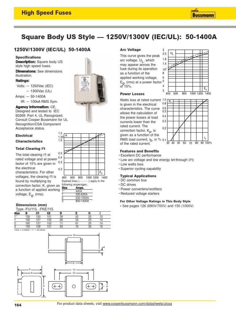Square Body US Style - 1250V/1300V (IEC/UL) : 50-1400A: High Speed ...