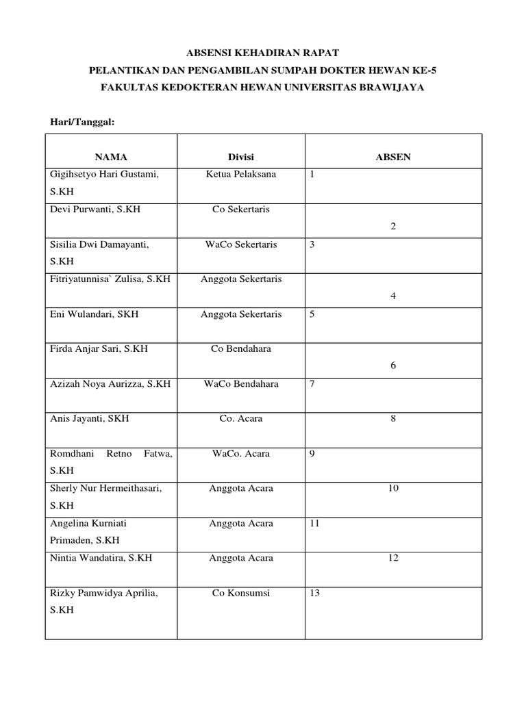 Absensi Kehadiran Rapat Panitia Internal | PDF