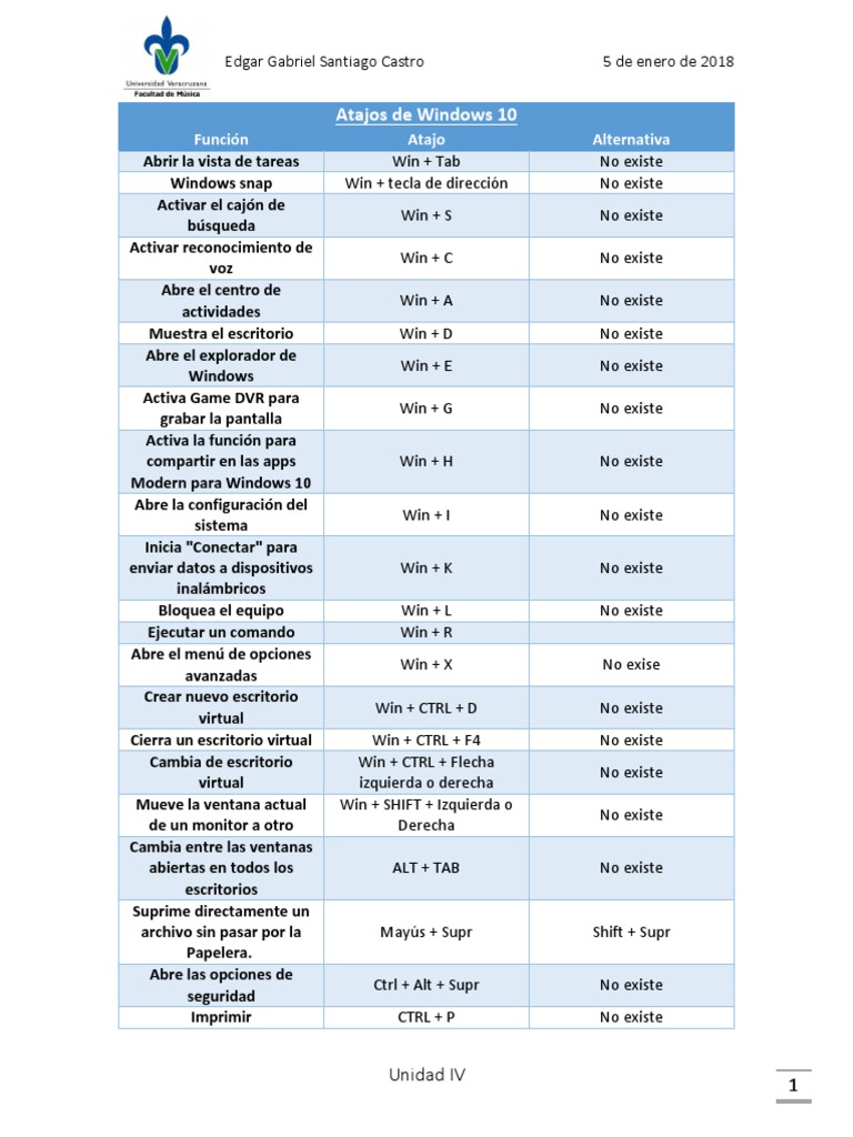 Atajos Windows 10 | PDF | Windows 10 | Ventana (informática)