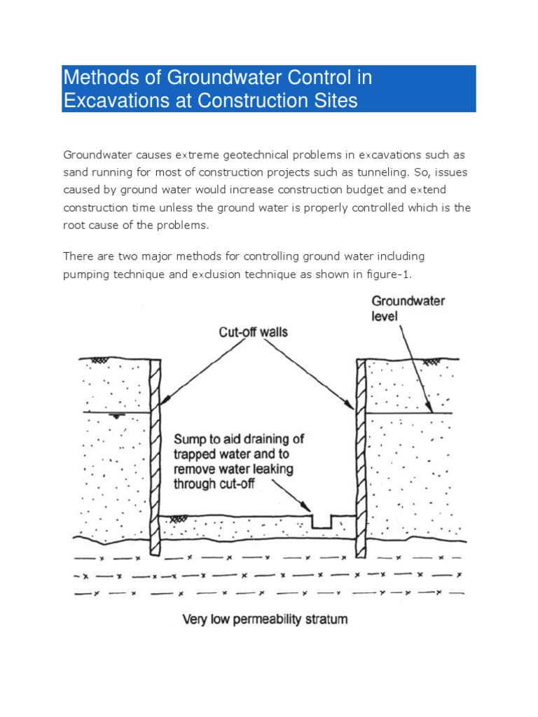 Methods of Groundwater Control in Excavations at Construction Sites ...