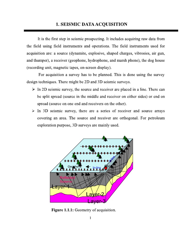 Seismic Data Acquisition | PDF