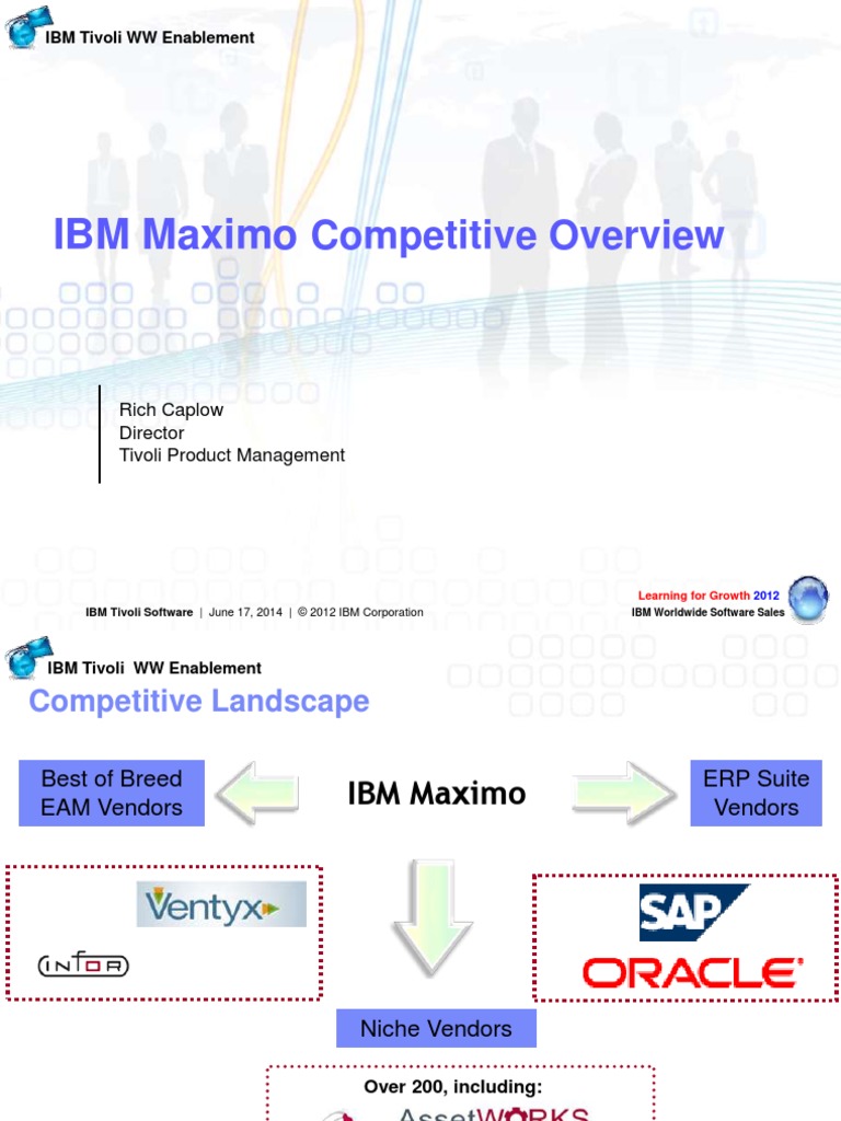 Maximo Comp Overview | Sap Se | Enterprise Resource Planning