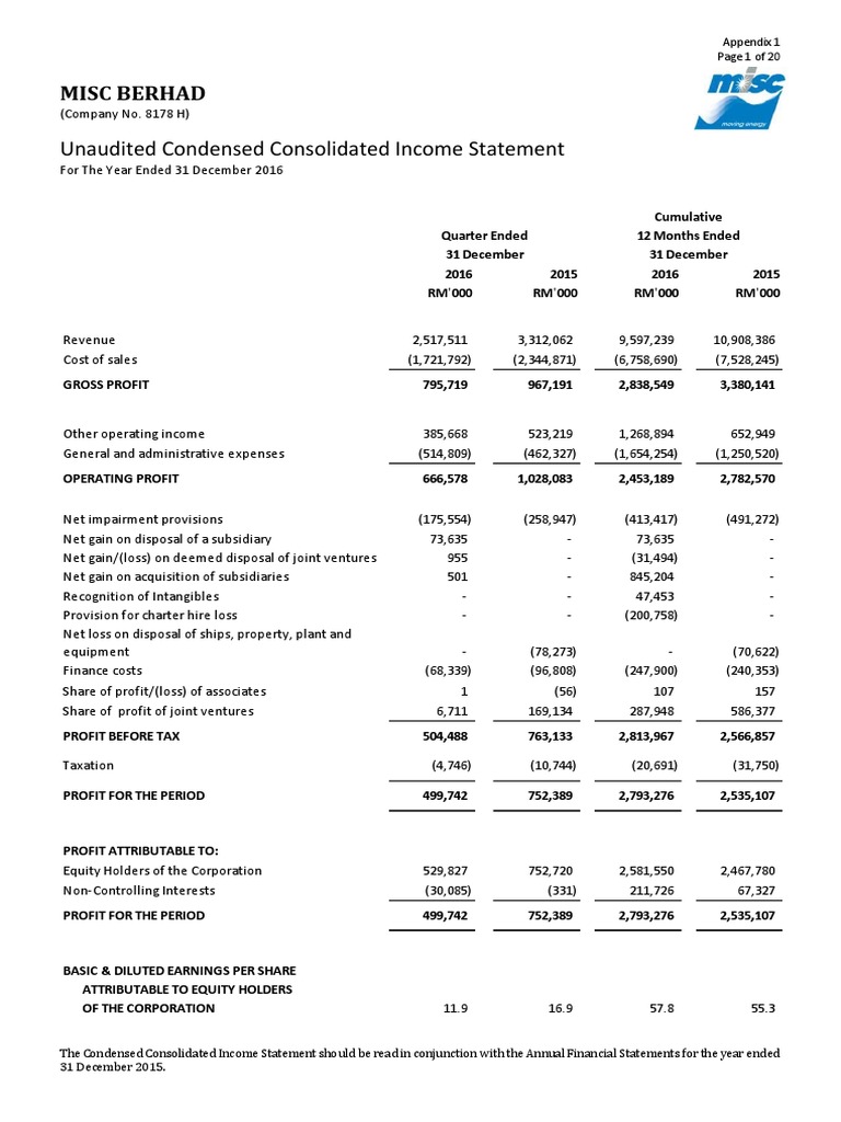 Unaudited Condensed Consolidated Income Statement: Misc Berhad | PDF ...