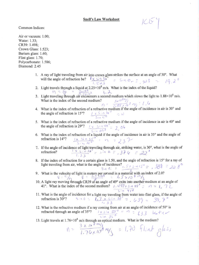 PS20 - Snells Law Worksheet and Answers | PDF