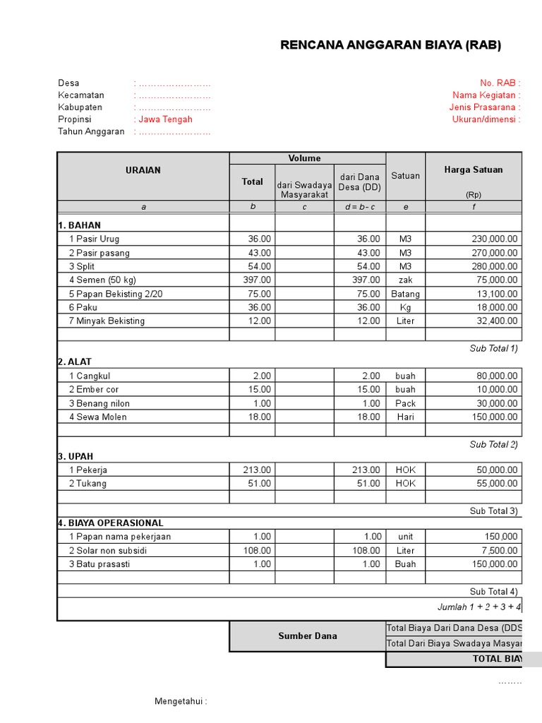 Contoh Rab Rabat Beton Desa | PDF