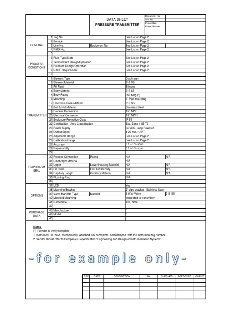 Ip Pressure Transmitter Data Sheet PDF | PDF | Stainless Steel ...