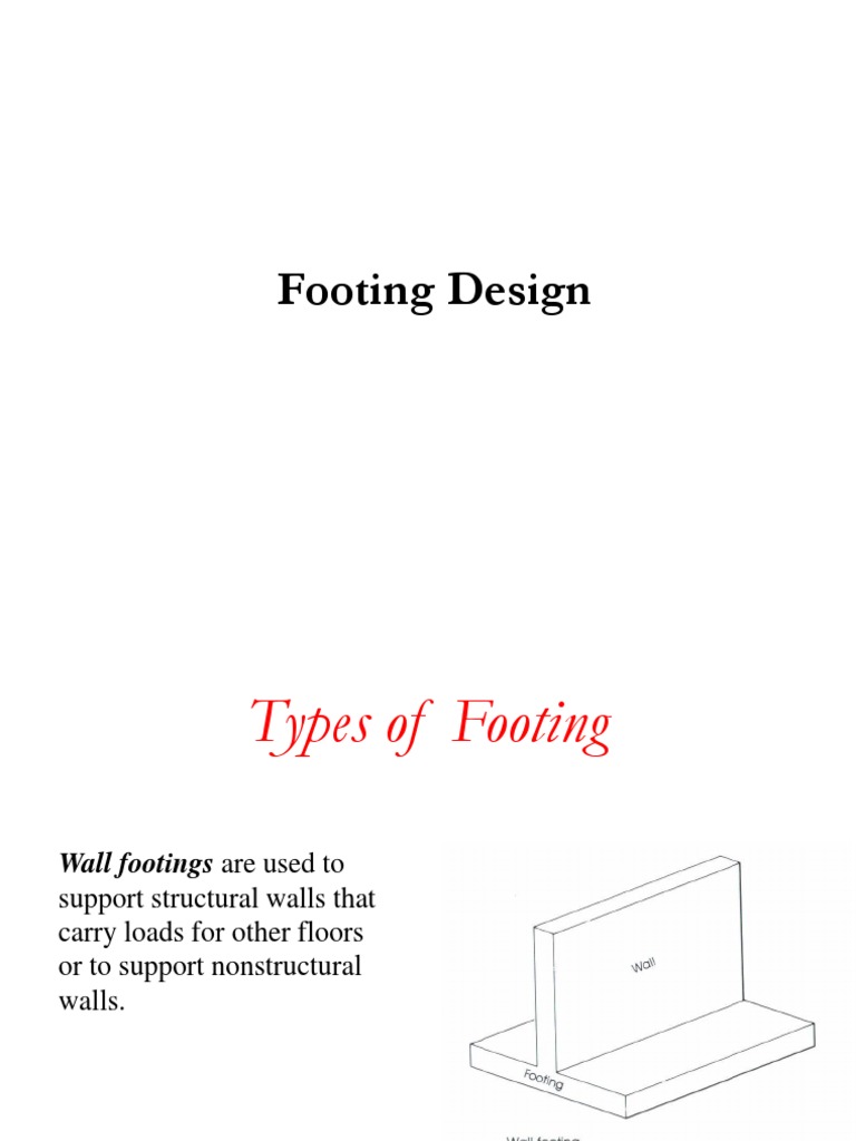 Footing Design Types and Calculations | PDF | Foundation (Engineering ...
