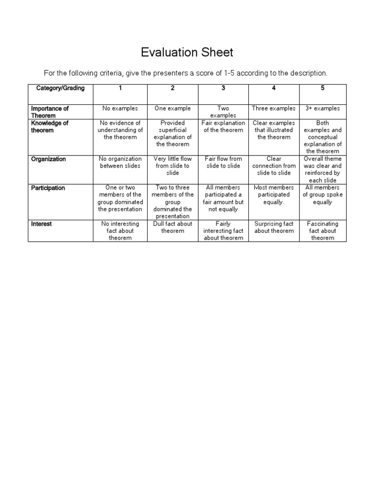 Evaluation Sheet | PDF
