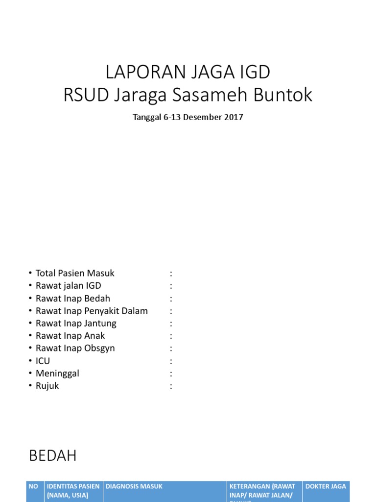 Contoh Laporan Jaga Igd | PDF