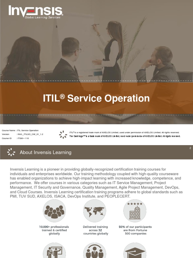 ITIL Service Operation Ver-1.2 | PDF | It Service Management | Itil