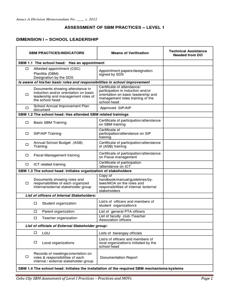 SBM Checklist | PDF | Lesson Plan | Teachers